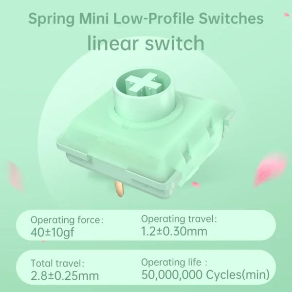 Kailh Four Seasons Mini Low-Profile Switches | PandaKB